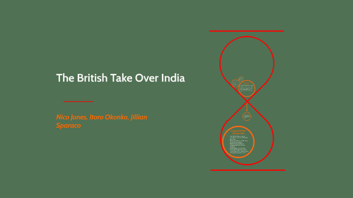 The British Take Over India by Nico Jones on Prezi