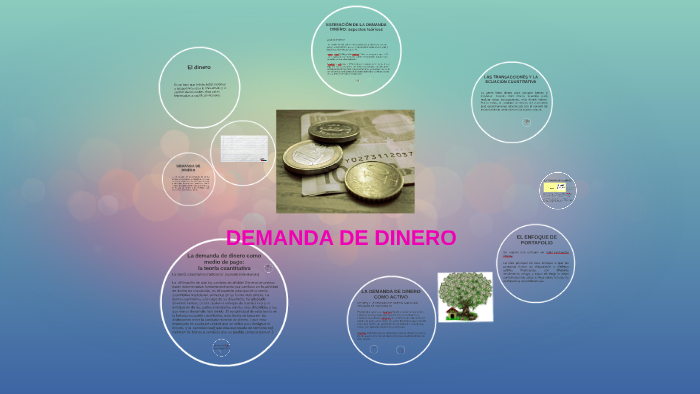 DEMANDA DE DINERO by fabi cuva on Prezi