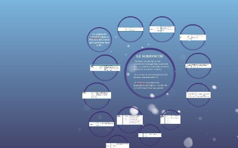 LE SUBJONCTIF by William Gingras-Paradis on Prezi