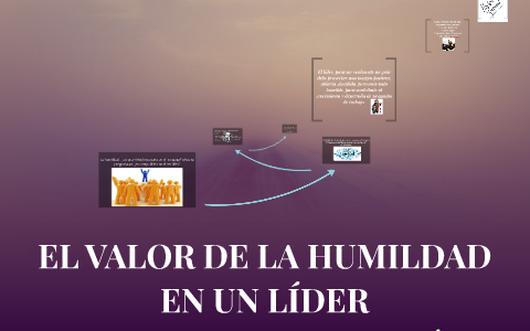 EL VALOR DE LA HUMILDAD EN UN LÍDER by johana diaz on Prezi
