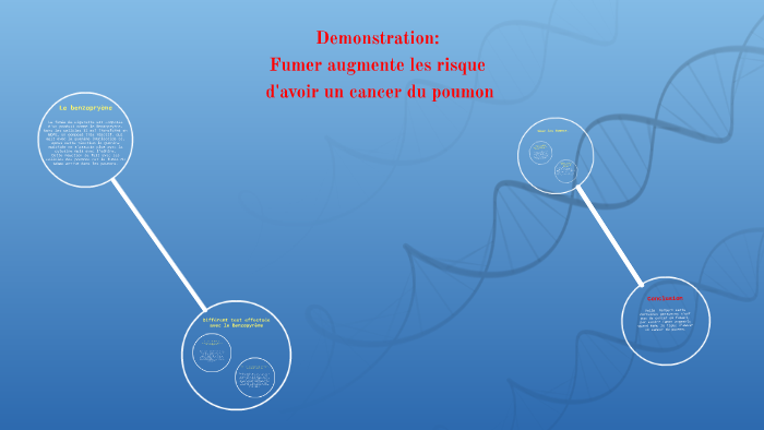 Démonstration: Fumer augmente les risque du cancer du by Mattéo COQ on ...