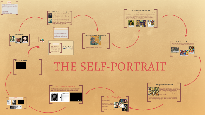 LHS Art Foundations: Self Portraits by Melanie Rapp on Prezi