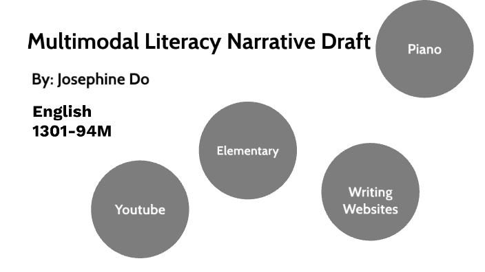 Multimodal Literacy Narrative First Draft by Josephine Do on Prezi