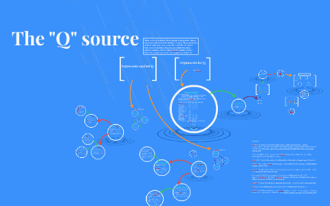 The "Q" source by Colin O on Prezi