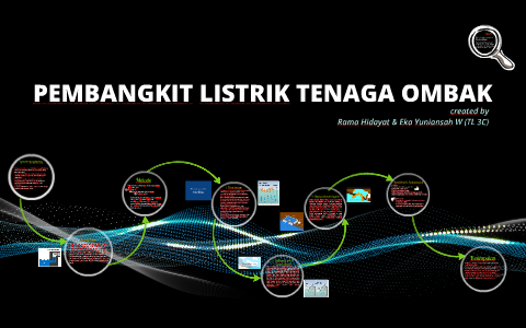 PEMBANGKIT LISTRIK TENAGA OMBAK by Eka Yuniansah Widiastuty on Prezi