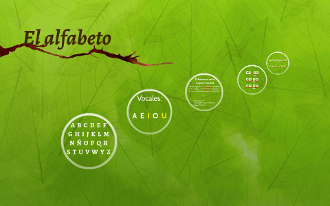 El alfabeto by Deborah Tapia