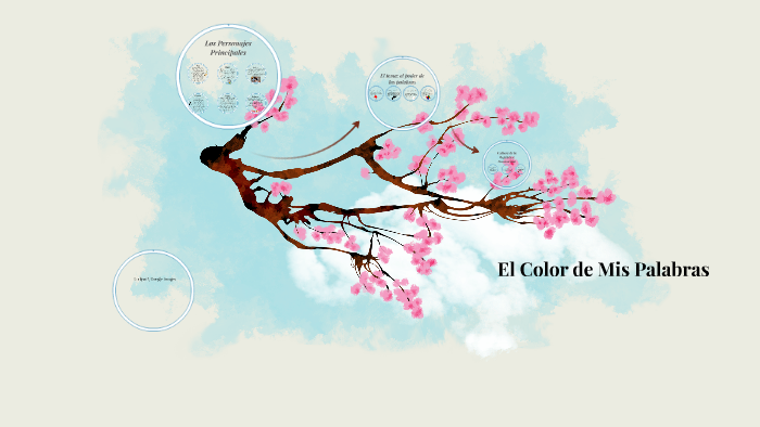 El Color de Mis Palabras by a i on Prezi
