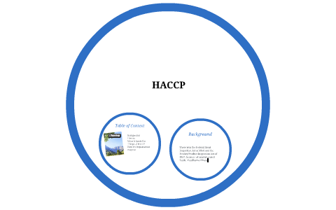 HACCP by Kurtis Anthony on Prezi