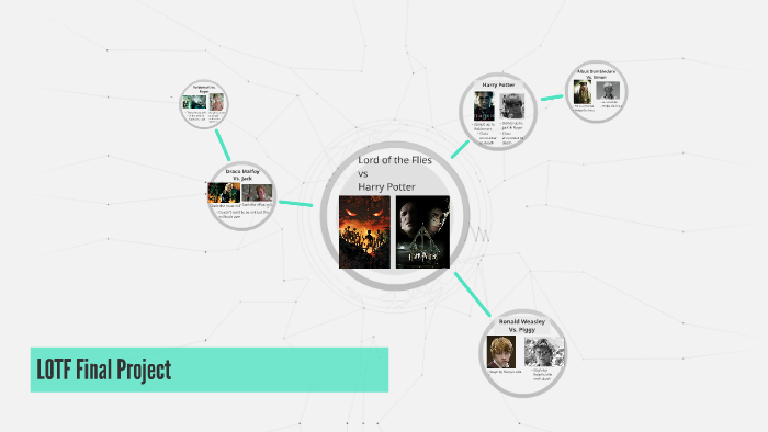 LOTF Final Project by on Prezi