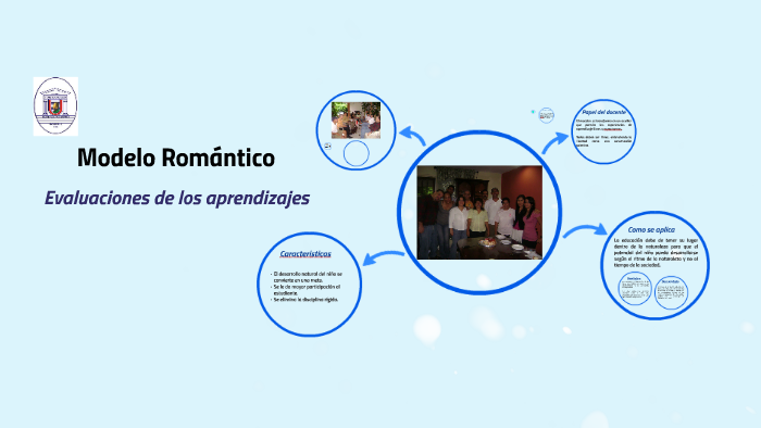 Modelo Romántico by Ruth Barrientos