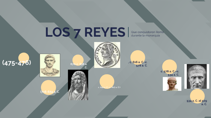 Los siete reyes que gobernaron roma durante la monarquia by Diego ...