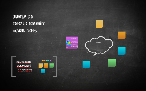 Junta de comunicación abril by Sujey Delgado on Prezi