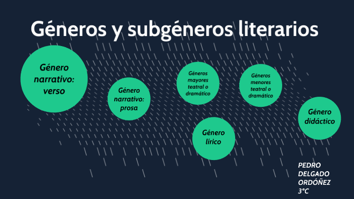 Géneros y subgéneros literarios by Pedro Delgado on Prezi