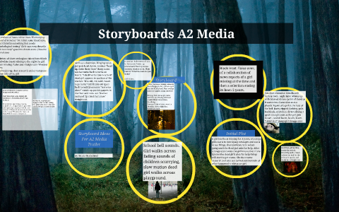 Storyboard Ideas For A2 Media Trailer by Nicole McClelland on Prezi