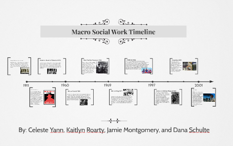Macro Social Work Timeline by Dana Schulte on Prezi