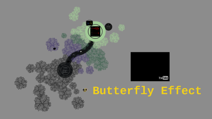Butterfly Effect by DaVon Gunn on Prezi