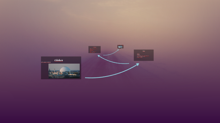 Globen by ruhide@ogardsskolan.se altindag on Prezi