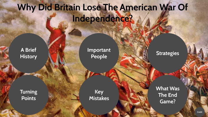 Why Did Britain Lose the American War of Independence by Angus Berney ...