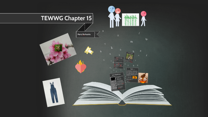 TEWWG Chapter 15 by Marry De Austria on Prezi