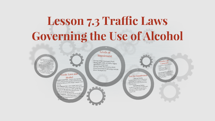 Chapter 7 Alcohol, Other Drugs, and Driving by Charity Harang on Prezi