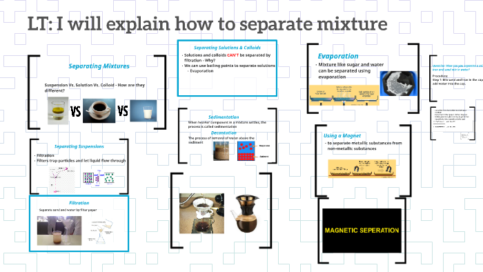 I will explain how to separate mixture by Hae Mee Dai on Prezi