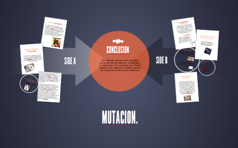 QUE ES LA MUTACION... by Aby Perla on Prezi