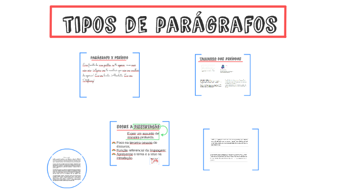 tipos de parágrafos by Rodrigo Santos on Prezi