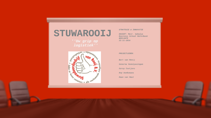STUWAROOIJ by Daan van Hout on Prezi