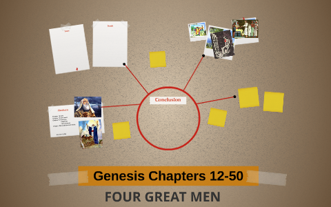 Genesis Chapters 12-50 by on Prezi