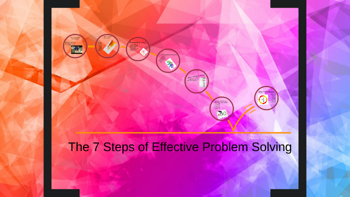 The 7 Steps of Effective Problem Solving by Kailey Karls on Prezi