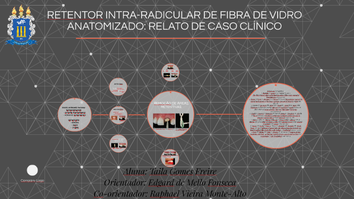 RETENTOR INTRA-RADICULAR DE FIBRA DE VIDRO ANATOMIZADO: RELA by Taila ...