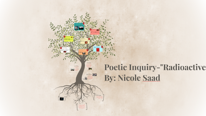 Poetic Inquiry - Radioactive by Nicole Saad on Prezi