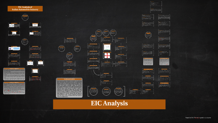 EIC Analysis by Kunal Madaan on Prezi