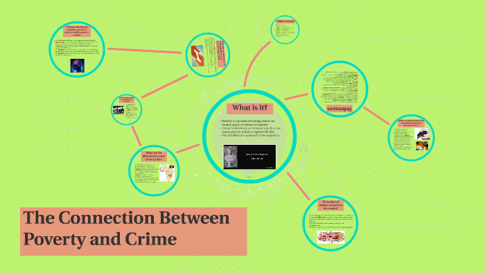 The Connection Between Poverty and Crime by Trung Tran on Prezi