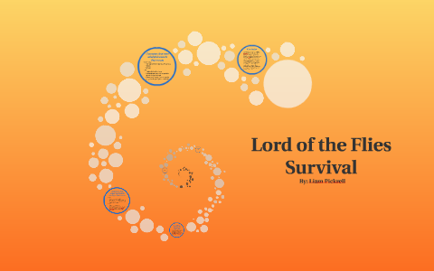Lord of the Flies Survival by Liam Pickrell on Prezi