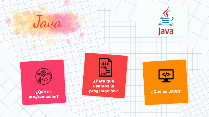 java by Messalina Velásquez on Prezi