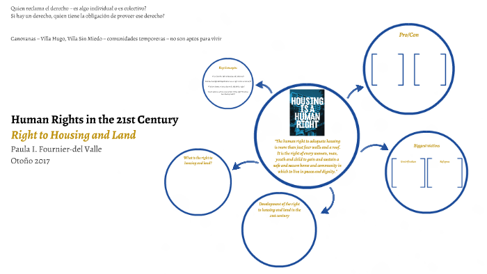 Derechos Humanos del Siglo XXI: by Paula Fournier on Prezi