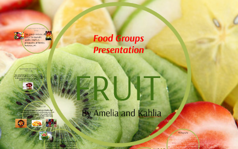 food groups presentation by amelia byard on Prezi