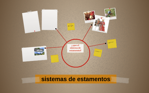 sistemas de estamentos by johana paredes on Prezi