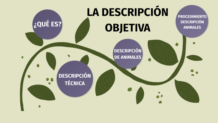 La descripción objetiva by Raúl Raúl on Prezi