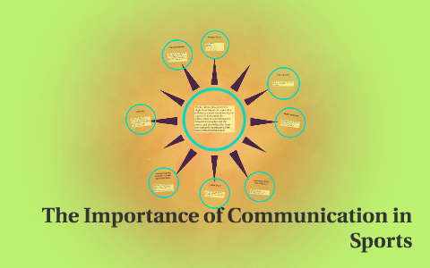 Communication in Team Sports by Rudi Santistevan on Prezi