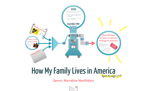 How My Family Lives in America by Jessica Lynne Felice on Prezi