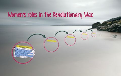 Women's roles in the Revolutionary War. by Yavasha lewins on Prezi