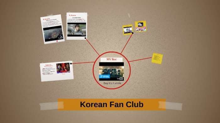 Korean Fan Club by on Prezi