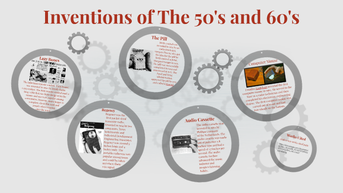 Inventions of The 50's and 60's by Aleah Nunez on Prezi