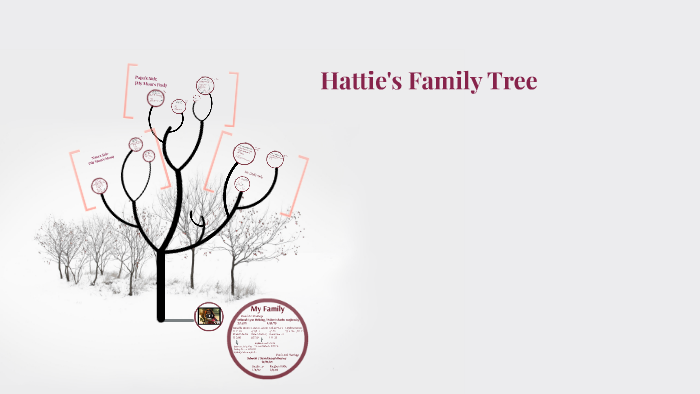 Hattie's Family Tree by Nacyshla Mehring on Prezi