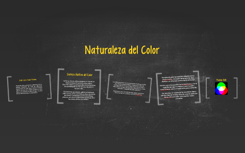 Naturaleza del Color by Isaac Alvarado on Prezi