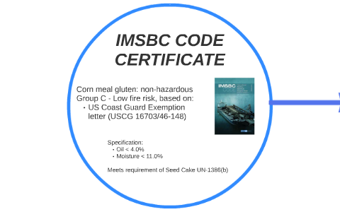 IMSBC CODE CERTIFICATE by Chris Kenyon-Edwards on Prezi