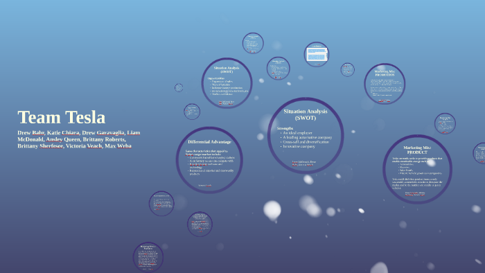 Team Tesla by Victoria Veach on Prezi