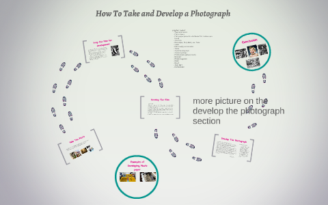 How To Take and Develop a Photograph by Monet Jamerson on Prezi
